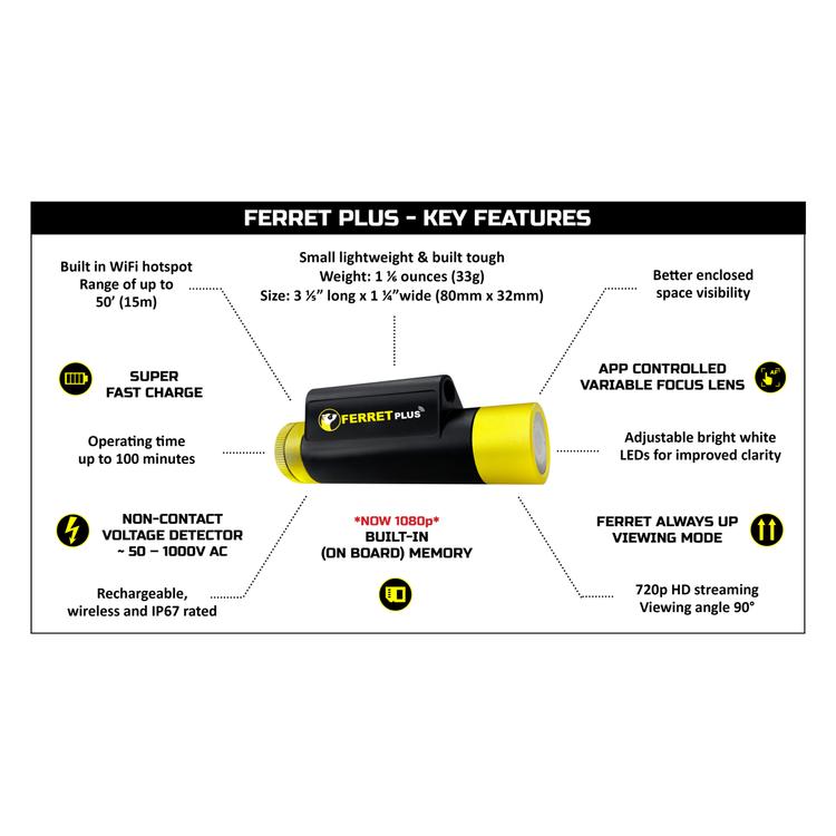 Ferret Plus - Multipurpose Wireless Inspection Camera and Cable Pulling ...