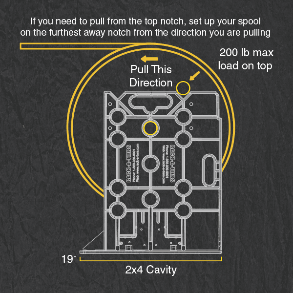Rack-A-Tiers XL Wire Dispenser - Rack-A-Tiers Since 1995